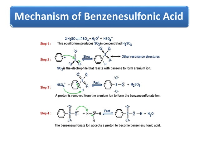 Sulfonation of aromatic compounds | PPTX | Chemistry | Science