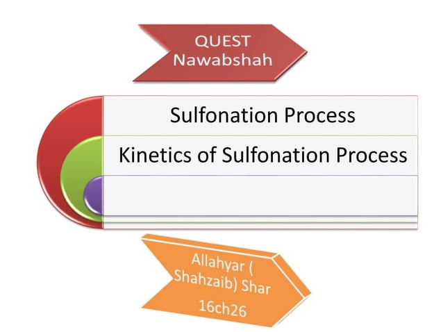 Sulfonation process & kinetics of sulfonation | PPT