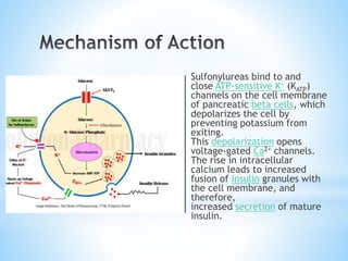 Sulfonyl ureas arjumand | PPT