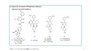 Sulfoximine as rising stars in modern drug discovery | PPTX