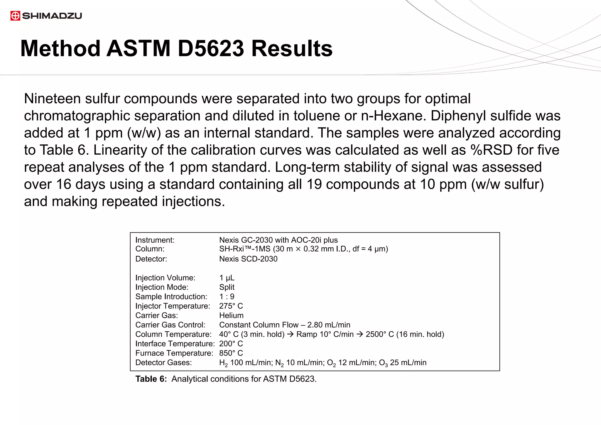 Sulfur Analysis by GC-SCD using Shimadzu’s SCD-2030 for ASTM D5504 ...