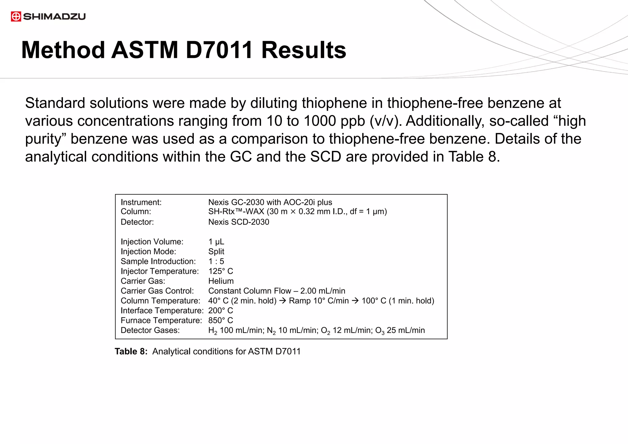 Sulfur Analysis by GC-SCD using Shimadzu’s SCD-2030 for ASTM D5504 ...