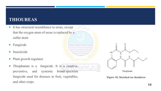 sulfur conatinig agrochemicals.pptx