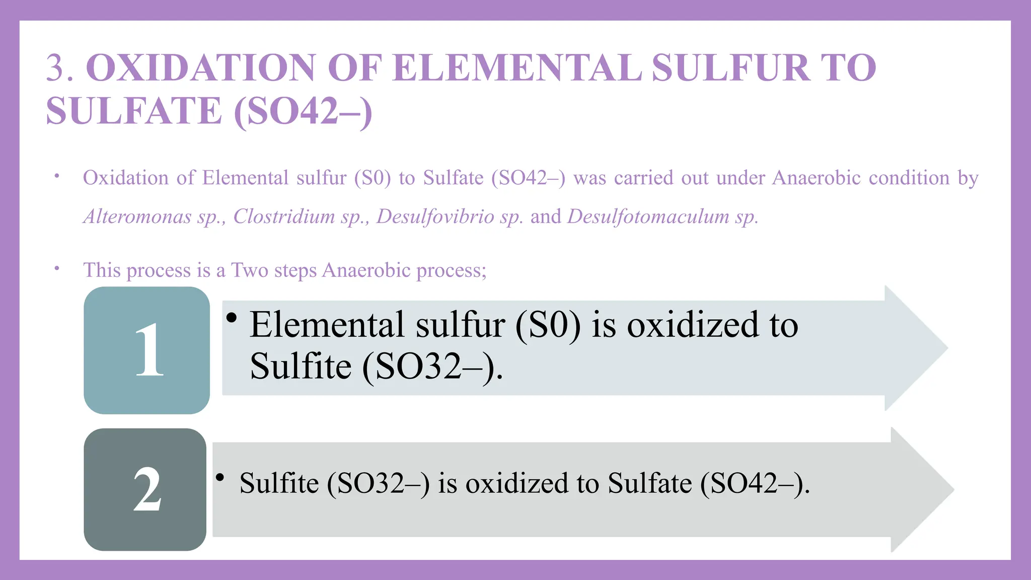 Biogeo chemical cyle...(Sulfur cycle).pptx