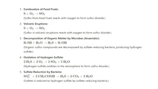 Sulfur Cycle- Definition, Steps, Examples,.pptx