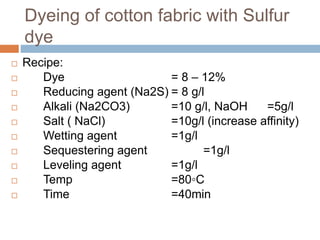 Sulfur dye Presentation | PPTX