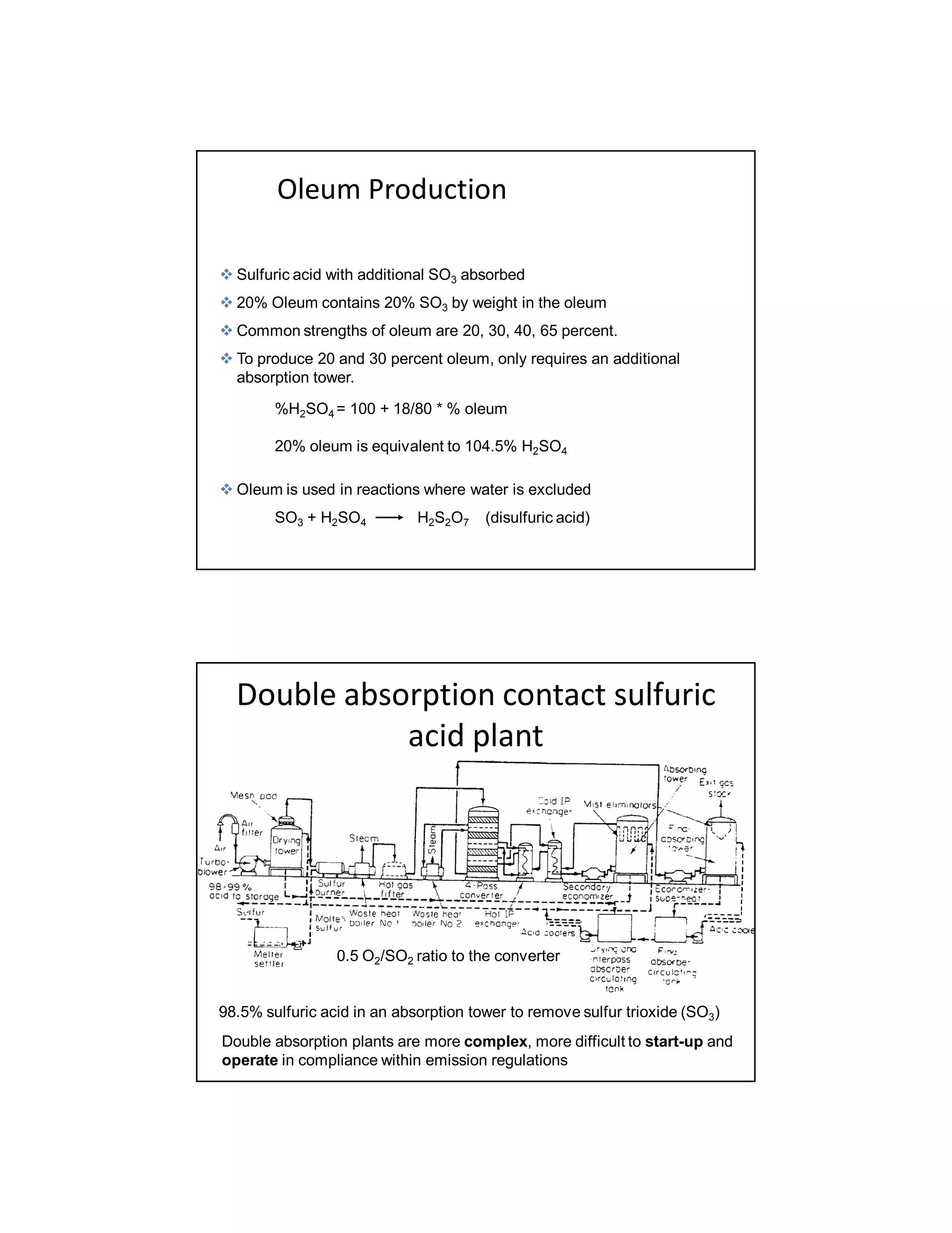 Sulfuric acid Industries | PDF