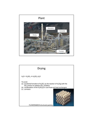 Sulfuric acid Industries | PDF