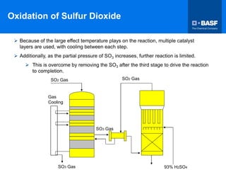 Sulfuric_Acid-2008 (1).PPT