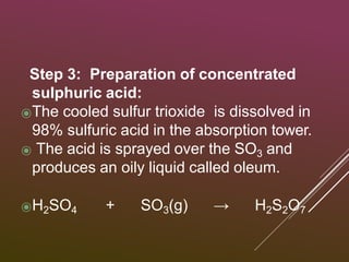 Sulfuric Acid.pptx