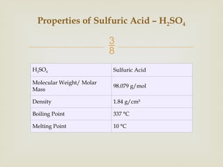 sulfuric acid presentation for Graduate Students | PPTX | Chemistry ...