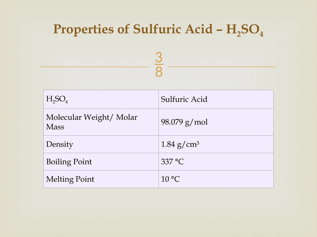 Sulfuric Acid Presentation For Graduate Students Ppt