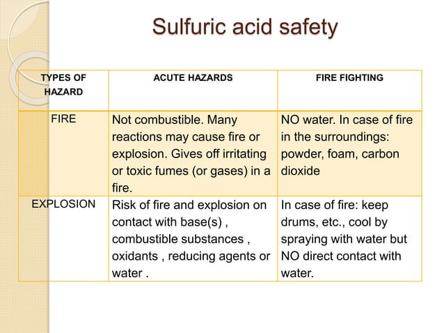 Sulfuric acid safety | PPSX | Indoor Environmental Quality | Home & Garden