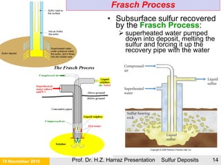 Sulfur ore deposits | PDF