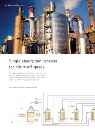 SulfurOutotecBrochure.pdf