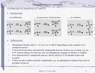 Sulfur&PhosphorusCompounds.ppt untuk perkimiawian | PPT