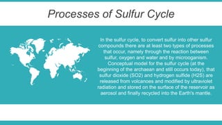 Sulfur | PPTX