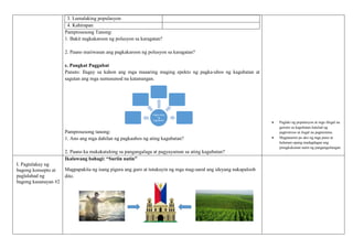 -Suliranin sa sektor ng Agrikultura.docx