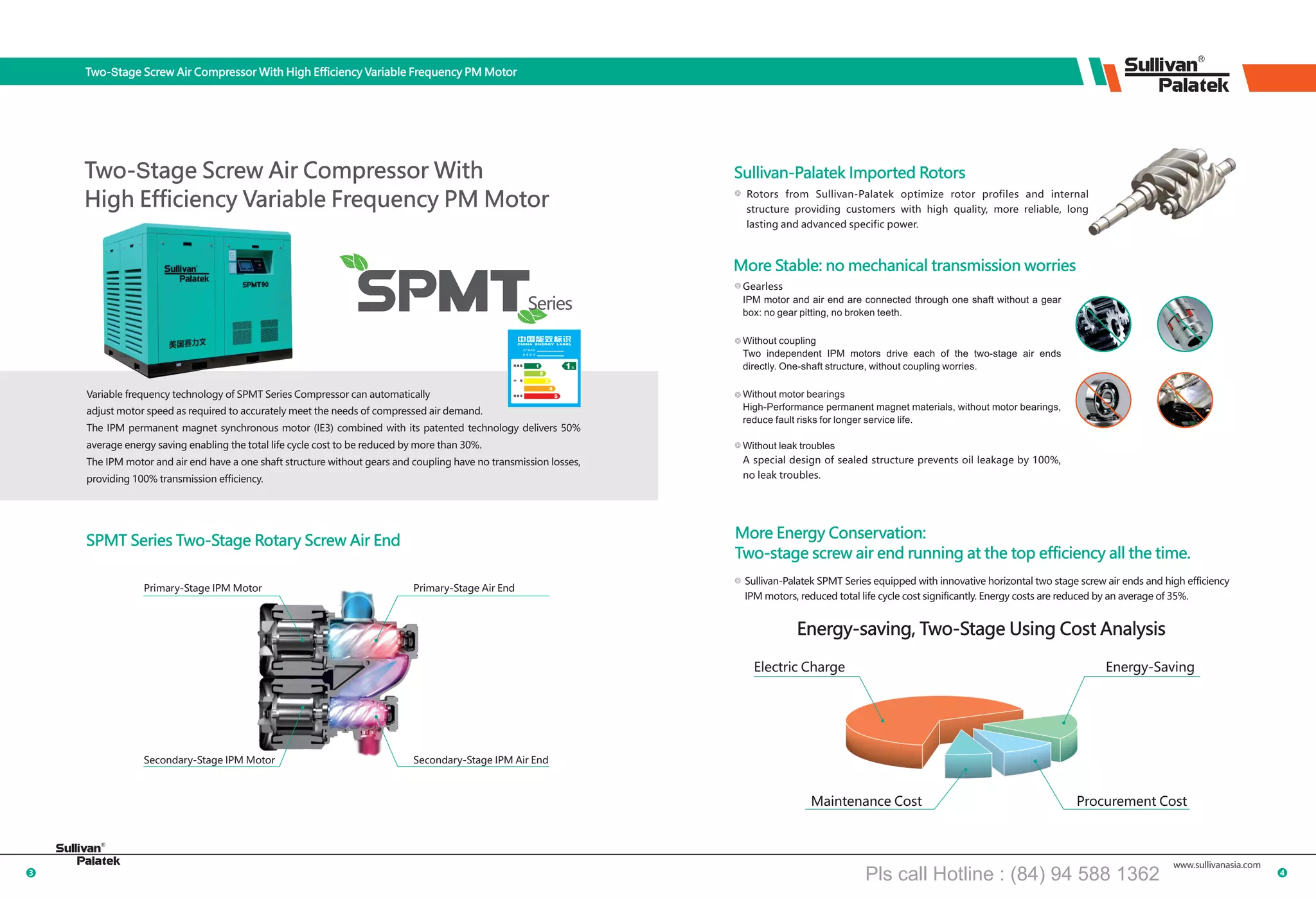 Sullivan.spmt 75 250k w | PDF
