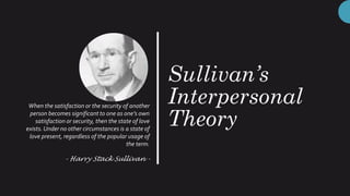 Sullivan-Interpersonal-Theory of personality.pdf