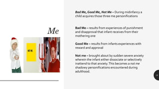 Sullivan-Interpersonal-Theory of personality.pdf