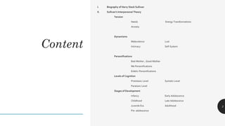 Sullivan-Interpersonal-Theory of personality.pdf