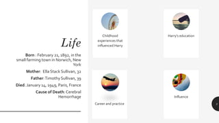 Sullivan-Interpersonal-Theory of personality.pdf