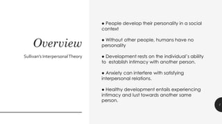 Sullivan-Interpersonal-Theory of personality.pdf