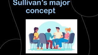 SULLIVAN'S INTERPERSONAL THEORY OF PERSONALITY DEVELOPMENT.pptx