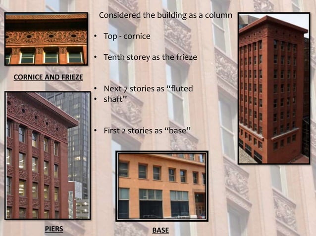 Louis Sullivan,the Wainwright building | PPTX