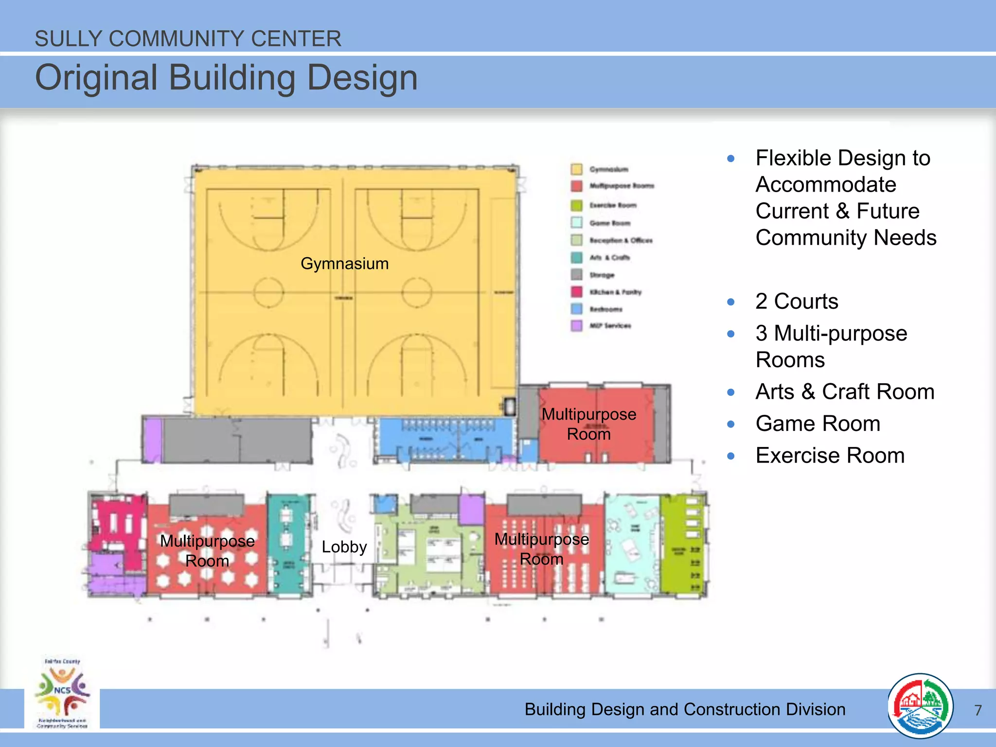 Sully Community Center Meeting: July 24, 2019 | PPTX
