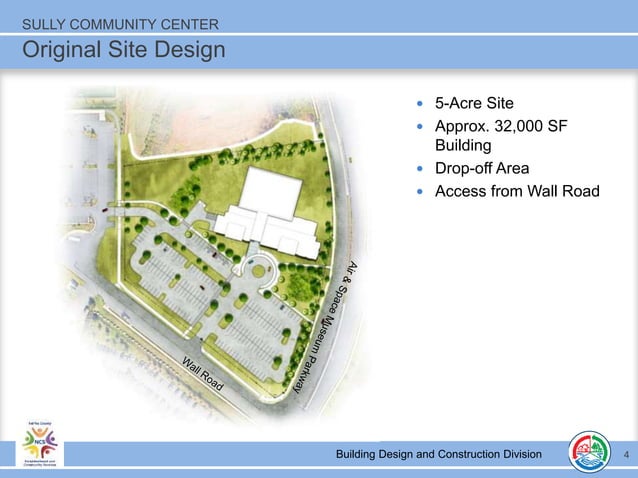Sully Community Center Meeting: July 24, 2019 | PPT