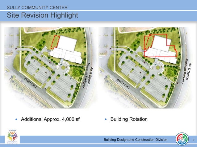 Sully Community Center Meeting: July 24, 2019 | PPT