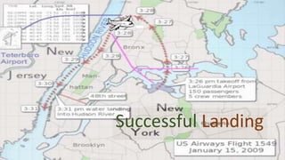 Sully (the movie) by Tom Hanks | PPTX