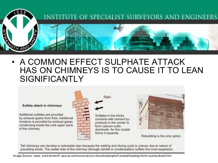 Sulphate attack