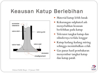 Sulphated ash itb | PPT