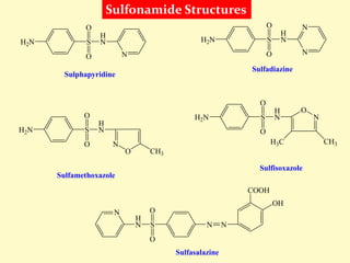 Sulphonamide | PPTX