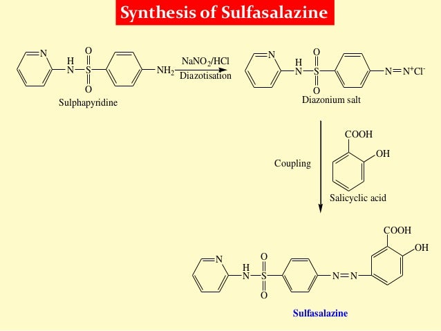 Sulphonamide