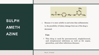 Chemistry of Sulphonamide.pptx