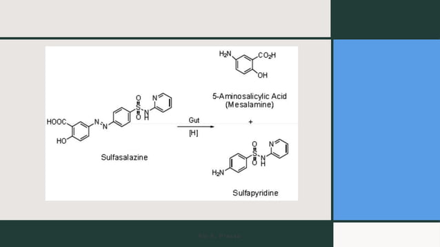 Chemistry of Sulphonamide.pptx | Pharmaceutical Drugs | Medical Health