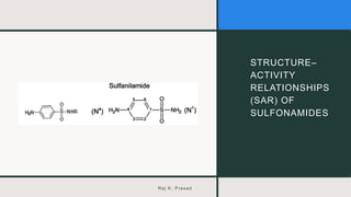 Chemistry of Sulphonamide.pptx