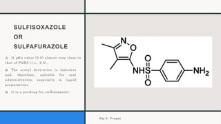 Chemistry of Sulphonamide.pptx