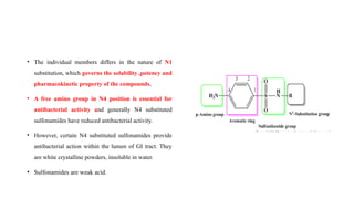Sulphonamide.pptx Uses History Sulfonamides | PPTX