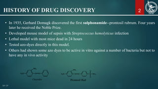 SULPHONAMIDES | PPTX