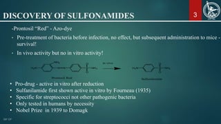 SULPHONAMIDES | PPTX