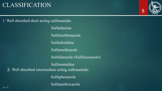 SULPHONAMIDES | PPTX