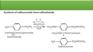 Sulphonamides | PPT
