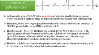 Sulphonamides | PPT