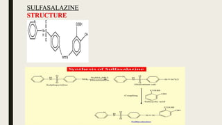 Sulphonamides | PPT