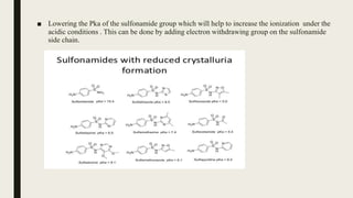 Sulphonamides | PPT